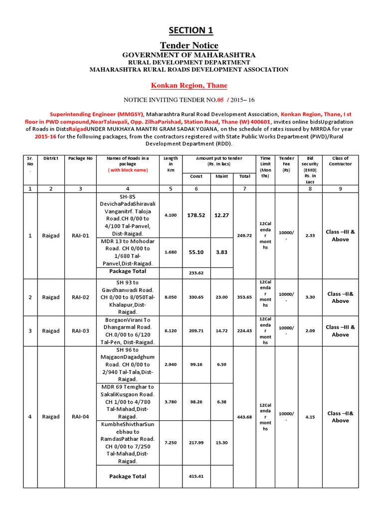 Nit 1 | PDF | Construction Bidding | Business
