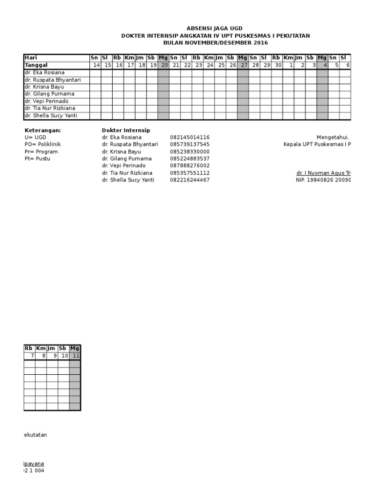 Absen Jaga Ugd | PDF