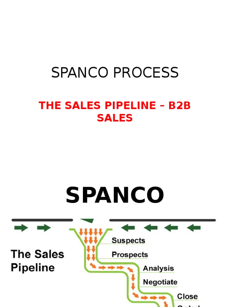 Spanco Process: The Sales Pipeline - B2B Sales | PDF