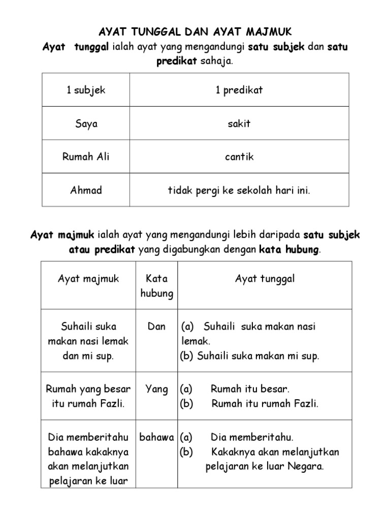 Ayat Tunggal Dan Ayat Majmuk | PDF