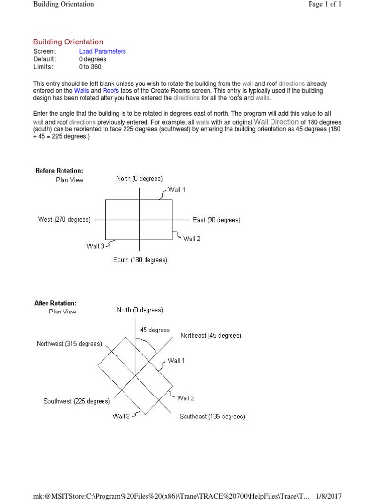 Building Orientation | PDF