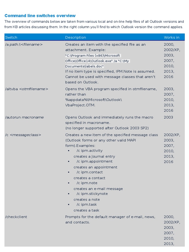 Outlook Command Line Switches Overview | PDF | Microsoft Outlook ... Outlook Command Line Switches Overview | PDF | Microsoft Outlook ...