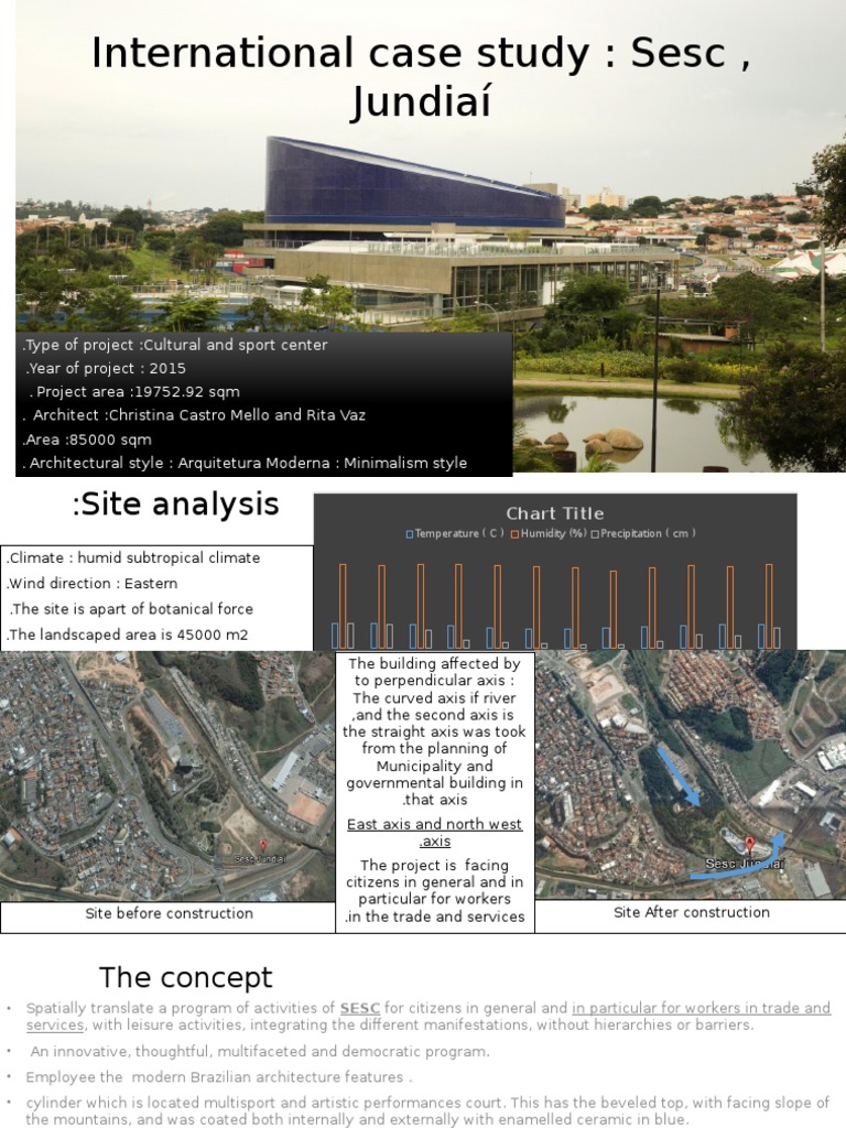 Brazil Case Study | PDF | Building Insulation | Hvac
