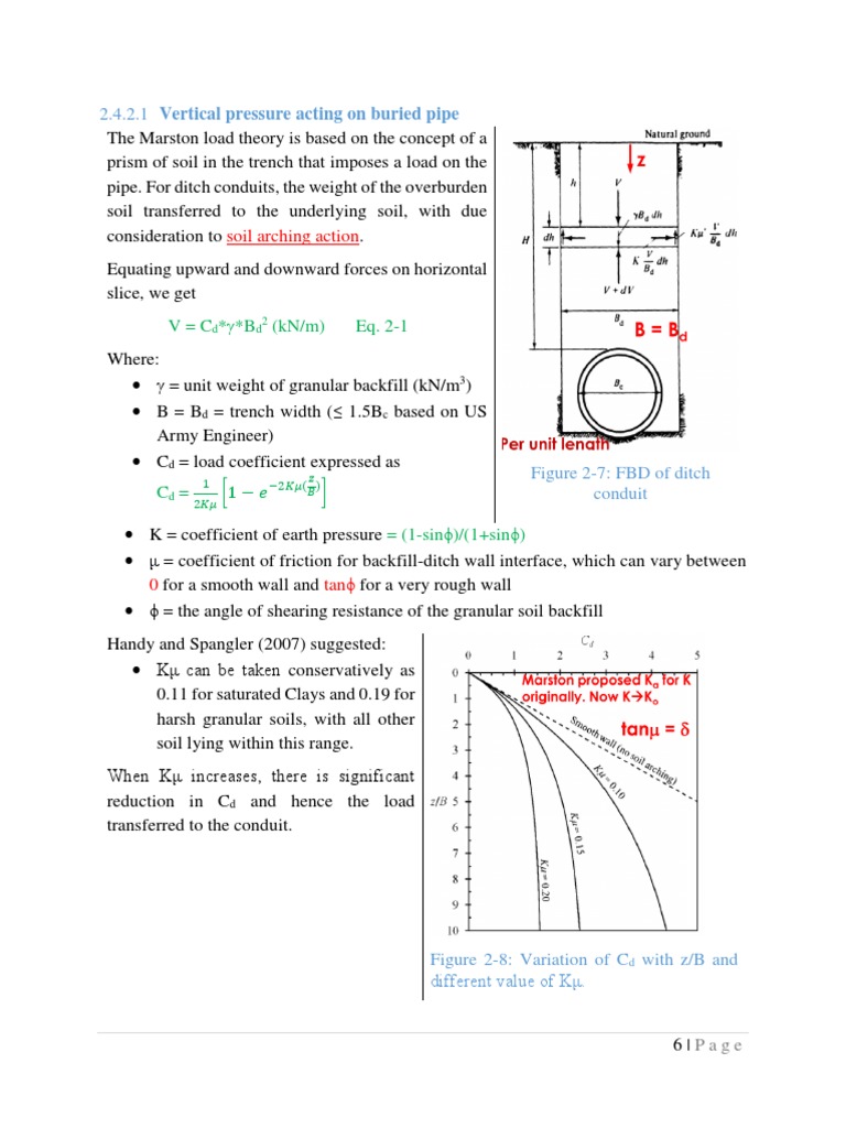 Soil Arching Action: 2.4.2.1 Vertical Pressure Acting On Buried Pipe ...