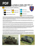 How The Army 2030 Divisions Fight | PDF | Division (Military) | Brigade