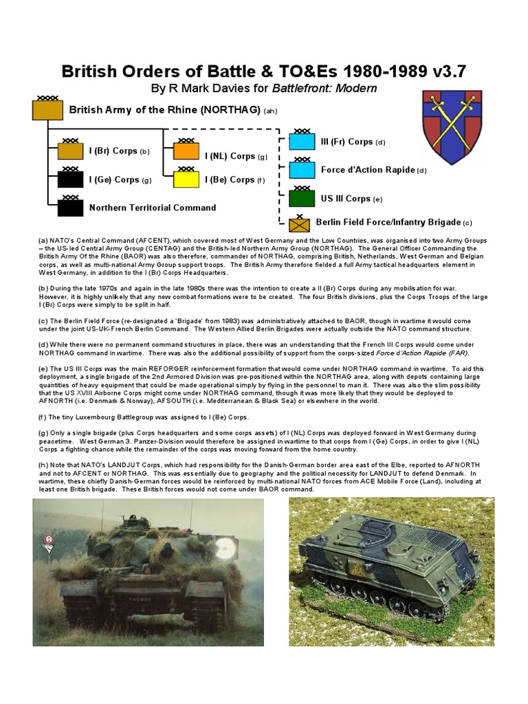 Mod British | PDF | Division (Military) | Regiment