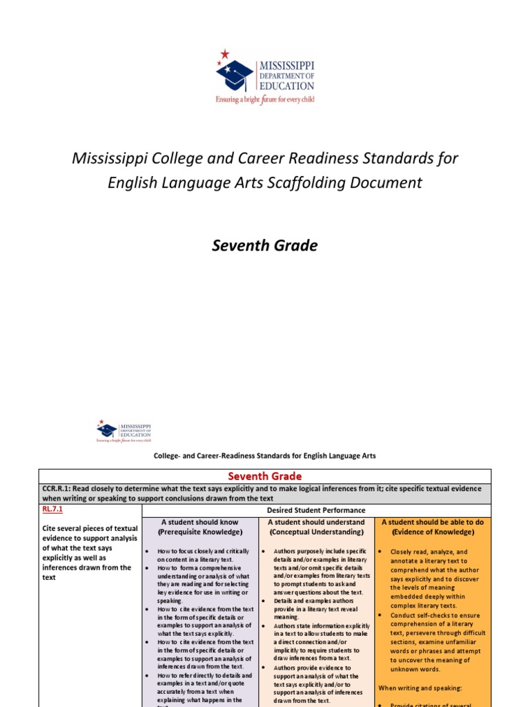 07 Grade-7-Ela-Scaffolding | PDF | Narration | Reading Comprehension