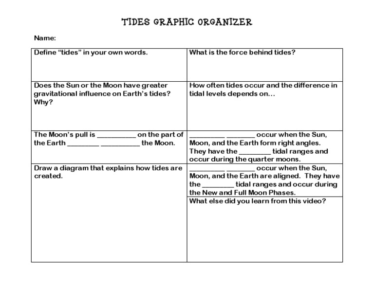 Tides Graphic Organizer | PDF | Tide | Moon