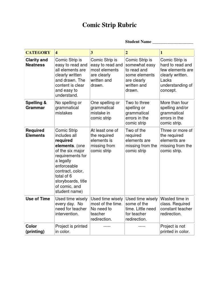 Comic Strip Rubric For Leb P | PDF | Language Arts & Discipline