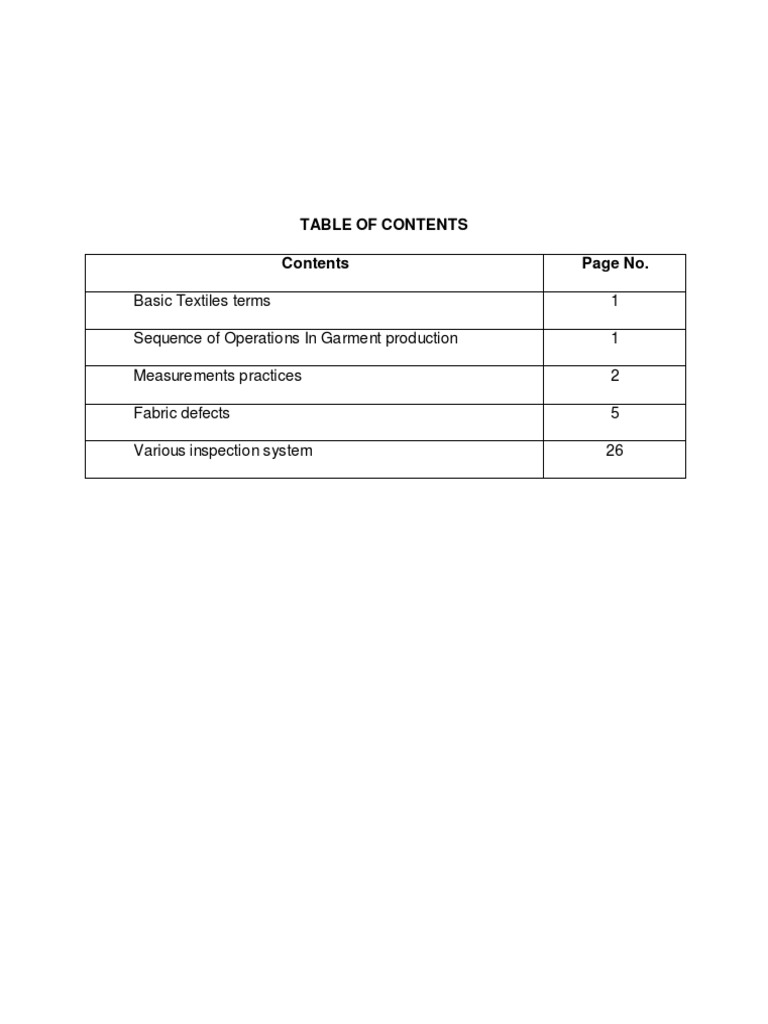 Garment Checker | PDF | Knitting | Textiles