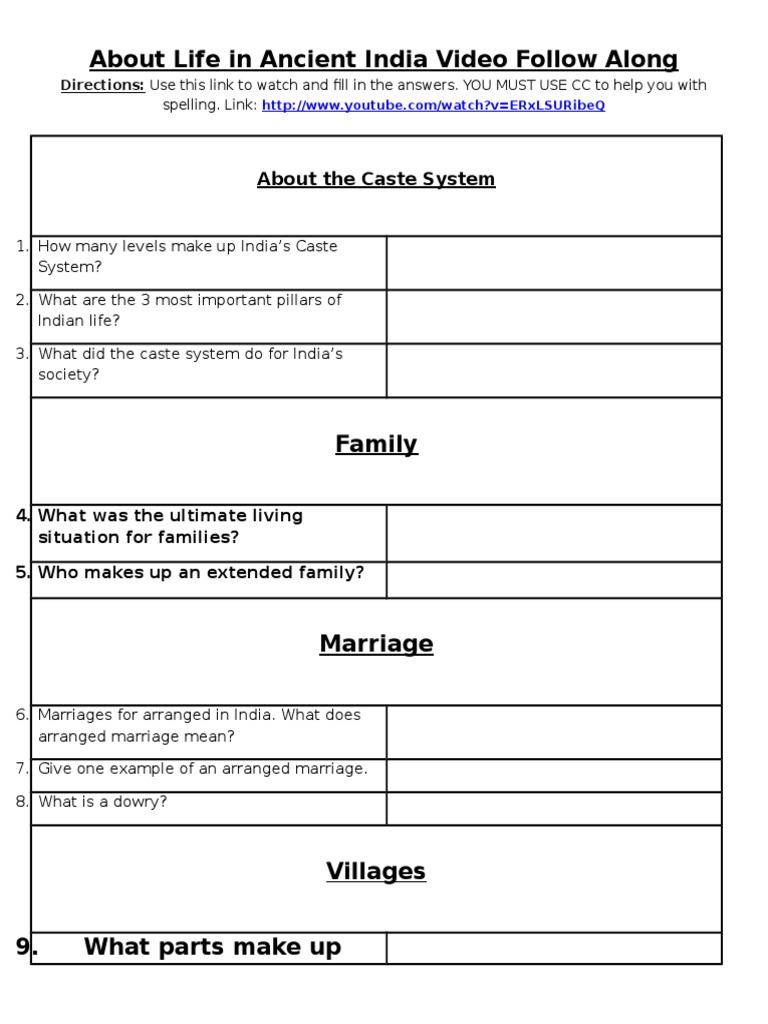 Understanding Ancient India's Caste System | PDF
