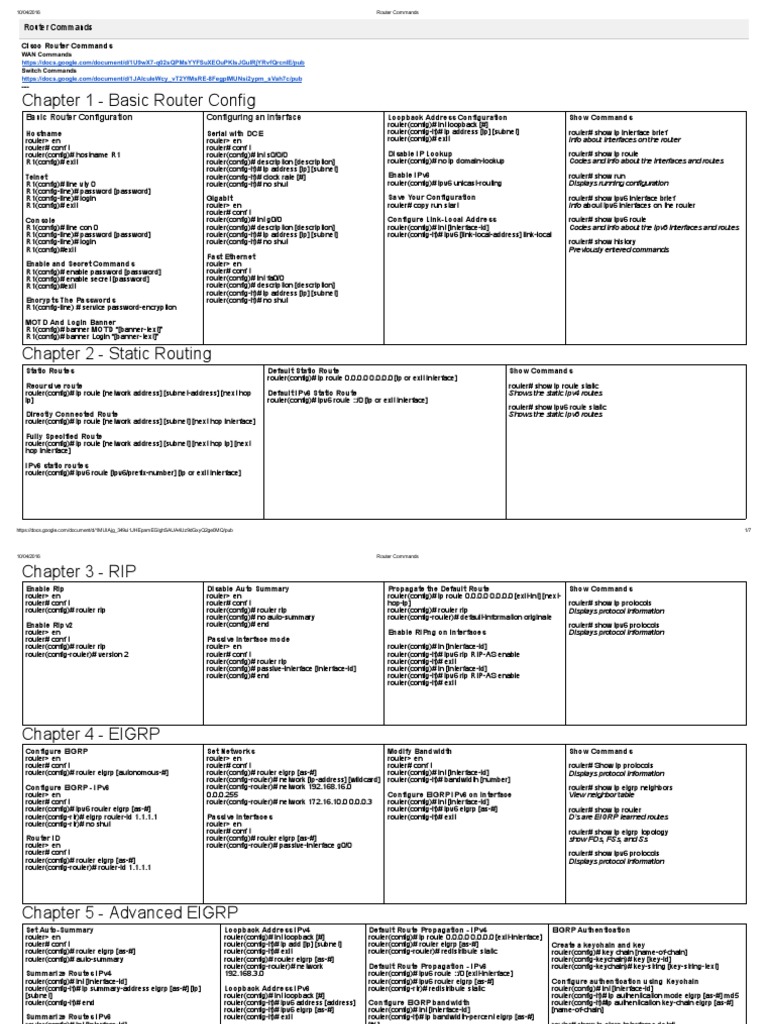 Router Commands Pdf Ip Address Router Computing 9721