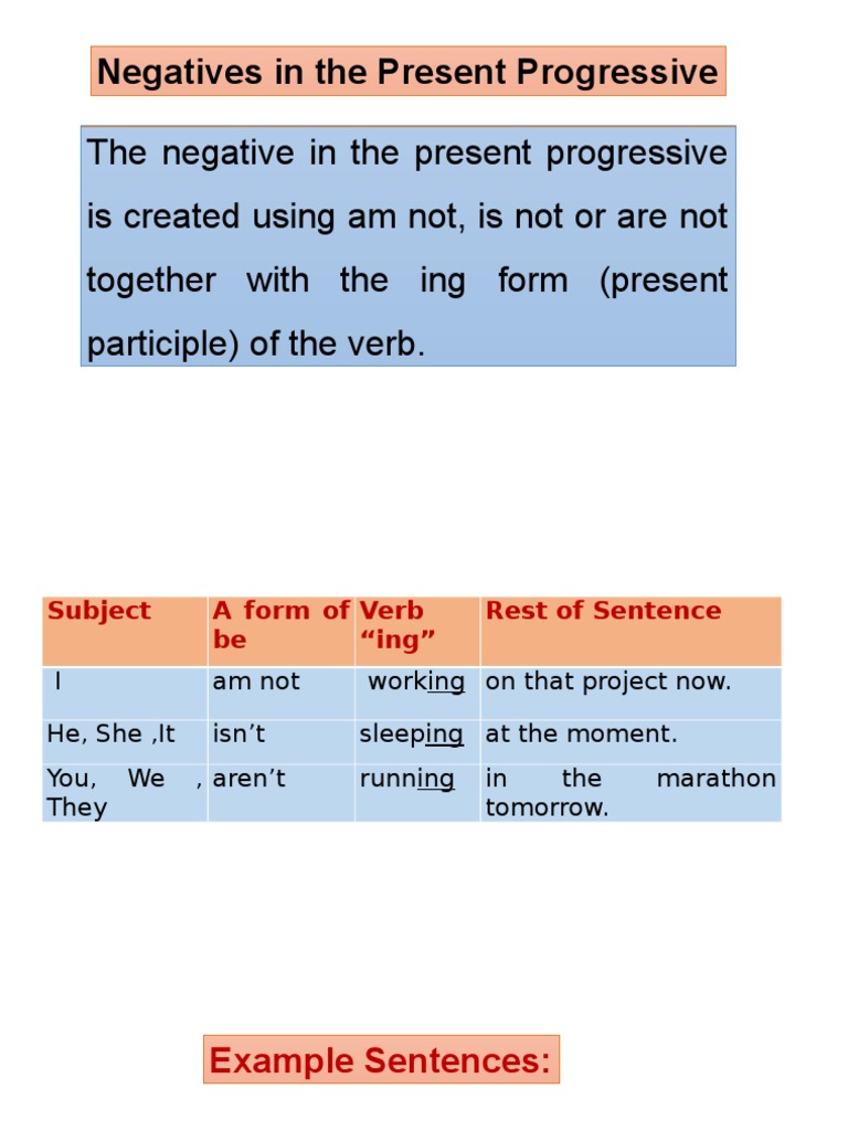 Negatives in The Present Progressive | PDF