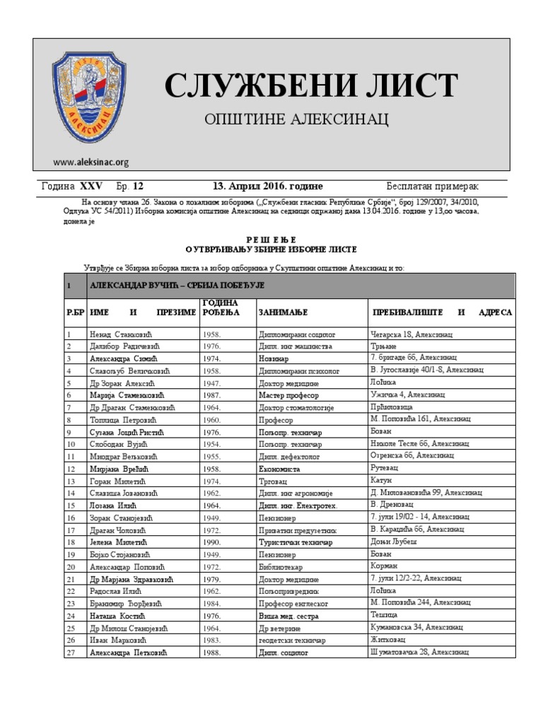 Aleksinac 12 2016 PDF | PDF