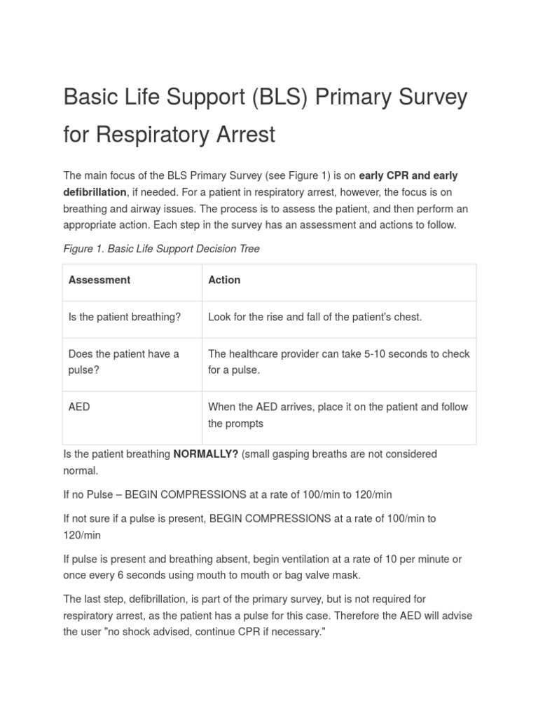 Basic Life Support (BLS) Primary Survey For Respiratory Arrest | PDF ...