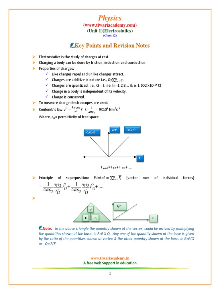 Physics: Key Points and Revision Notes | PDF | Electrostatics | Capacitor