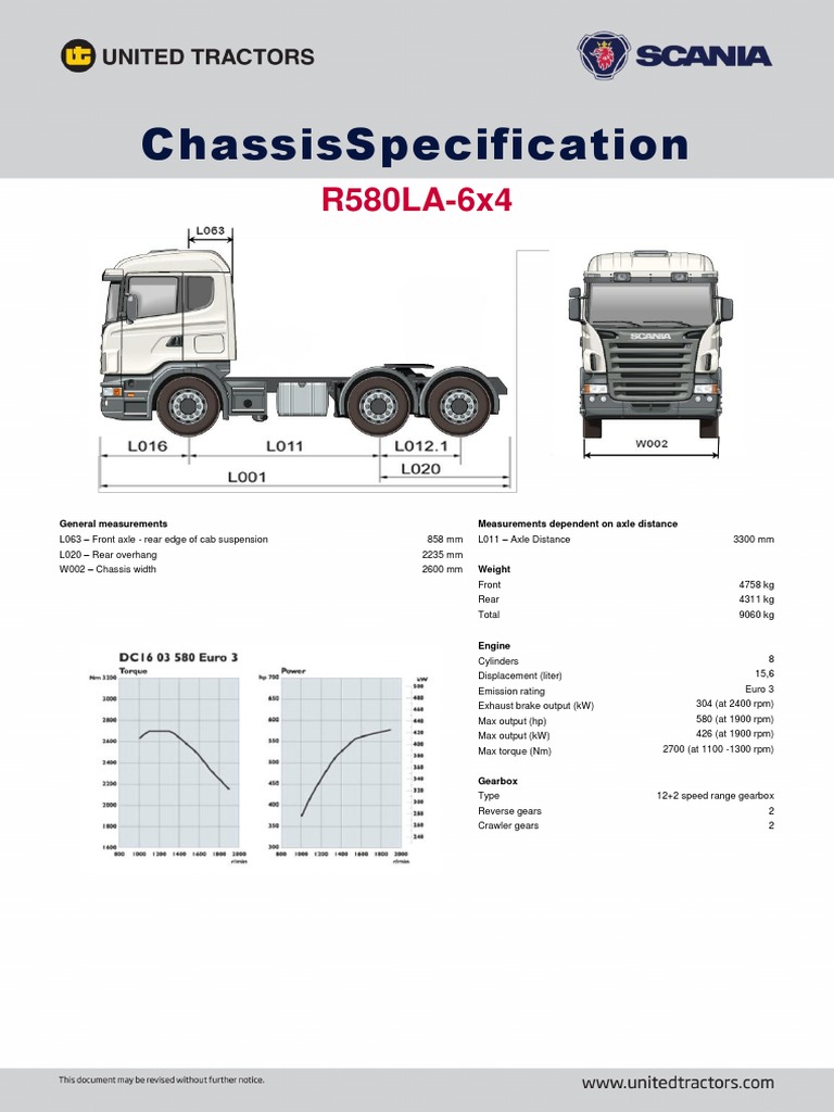 SCANIA R580LA Specification | Transmission (Mechanics) | Truck