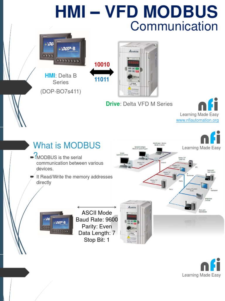 HMI-VFD Modbus Communication Guide | PDF | Digital Electronics | Data ...