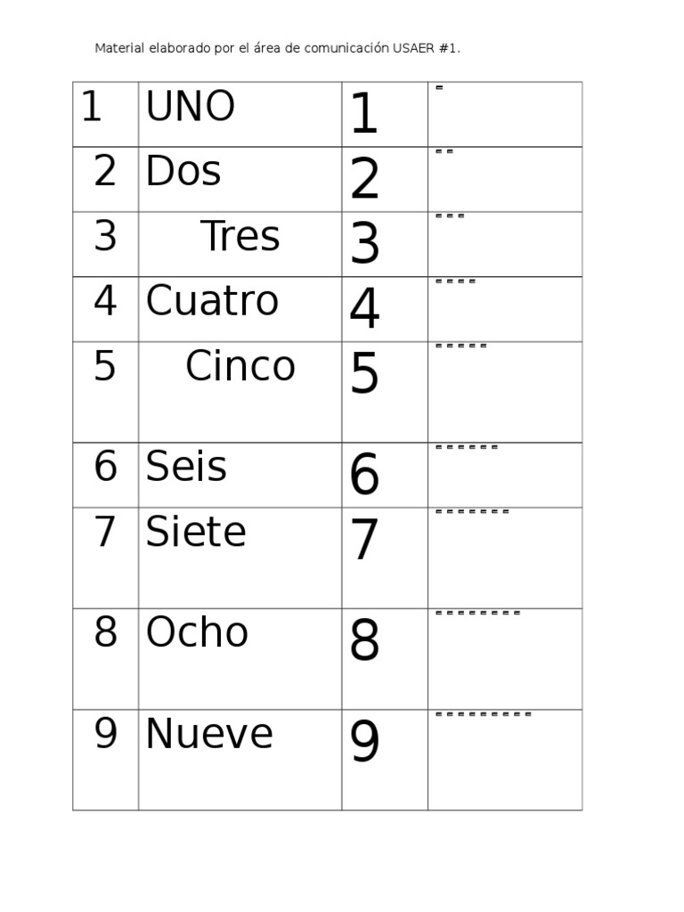 Los Números Hasta El 20 en LSM | PDF | Violencia | Agitación
