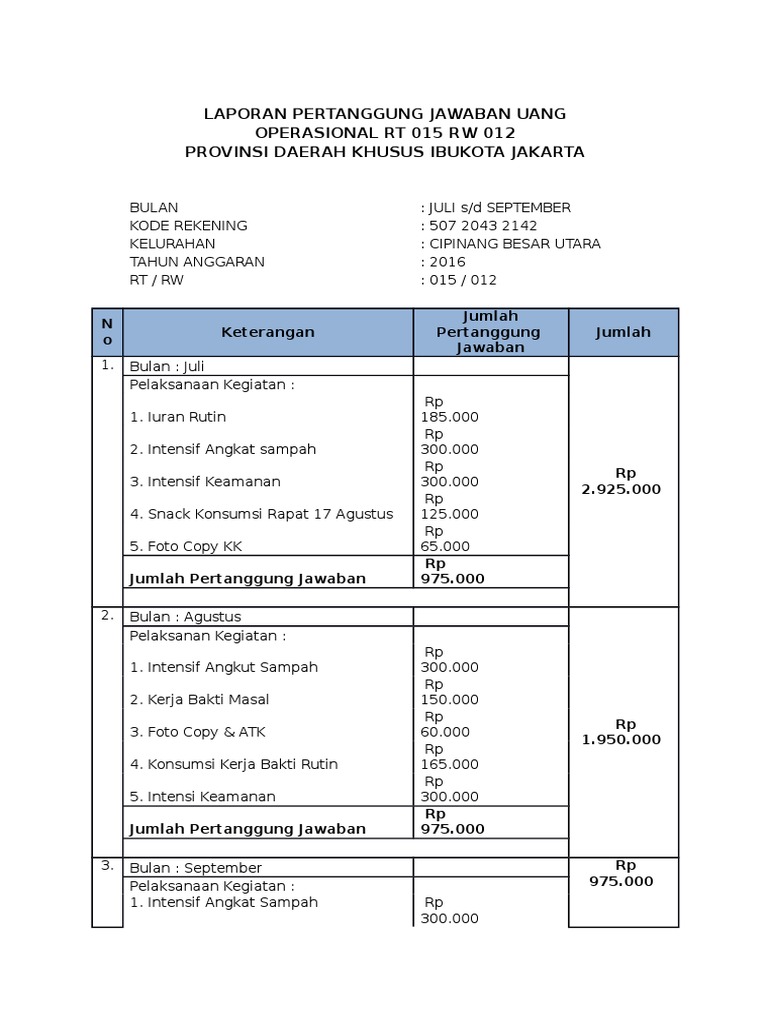 Contoh Laporan Pertanggung Jawaban Uang Sederhana | PDF | Griya & Taman