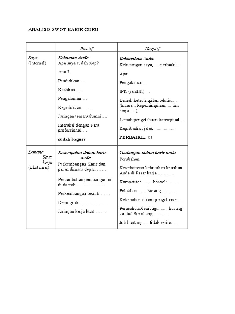 Analisis Swot Karir Guru | PDF