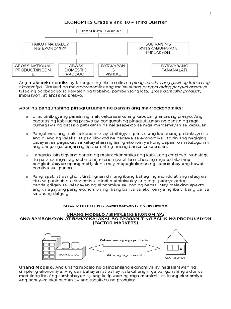 EKONOMIKS Grade 9 and 10- Third Quarter Reviewer