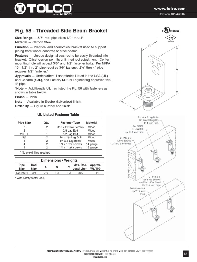 Figura Tolco N58 | PDF