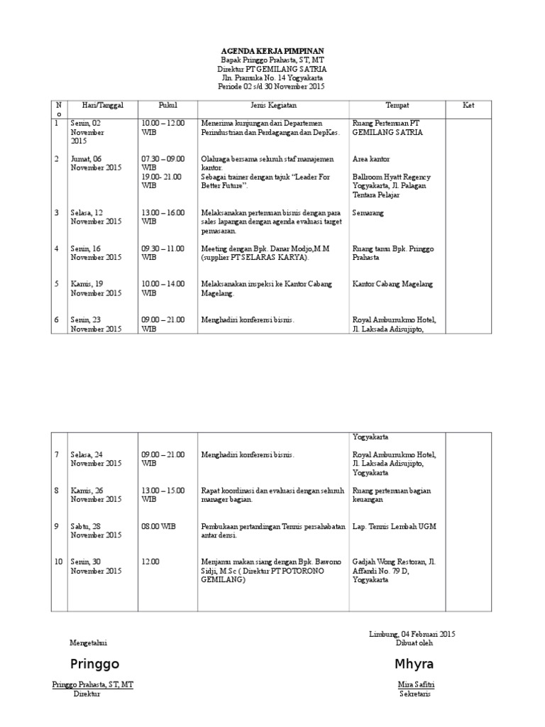 Agenda Kerja Pimpinan | PDF