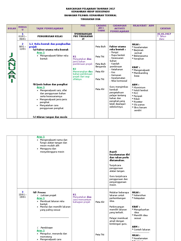 RPT KHB Kemahiran Teknikal T2 | PDF