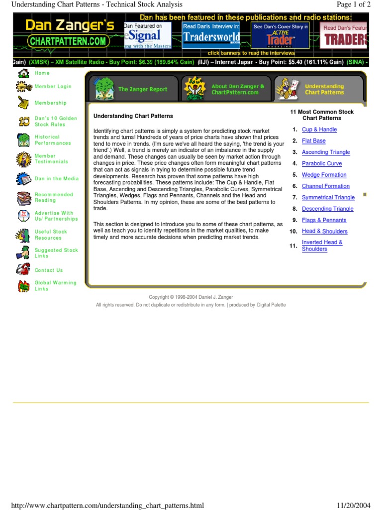 Zanger, Dan - Top 11 Chart Patterns (Web Site) | PDF | Market Trend ...