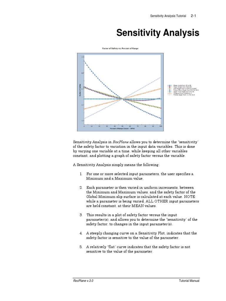 ROCPLANE Tutorial 02 Sensitivity Analysis | PDF | Sensitivity Analysis | Maxima And Minima