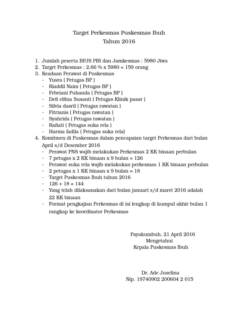 Target Perkesmas Puskesmas Ibuh | PDF
