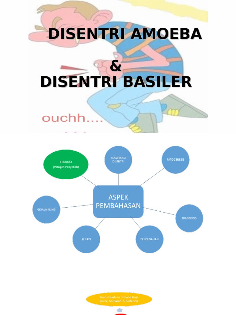 Disentri Amoeba Basiler | PDF