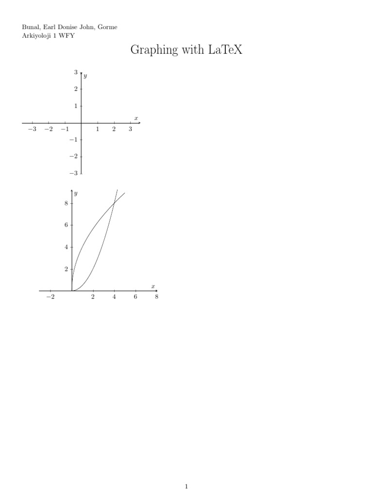 Graphing With Latex Basics | PDF