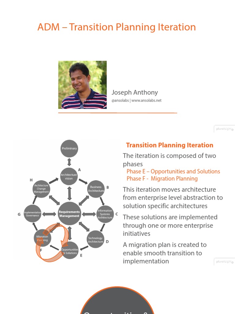 6 Togaf 9 1 Enterprise Architecture Framework Overview m6 Slides | PDF ...