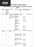 Forms To SECP | PDF | Domain Name Registrar | Online And Offline