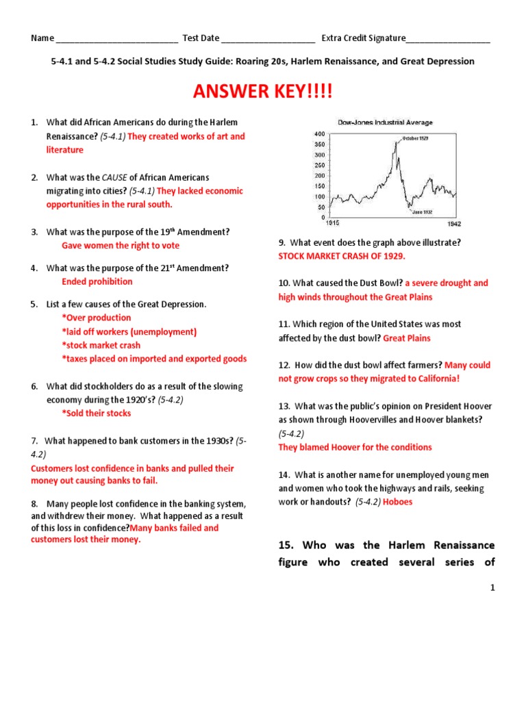 Roaring 20s and Great Depression Guide | PDF