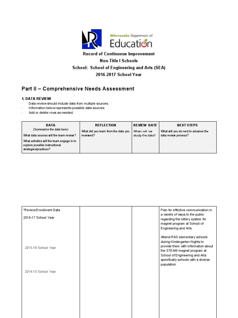 Schoolimprovementplan2016 17 | PDF | Achievement Gap In The United ...