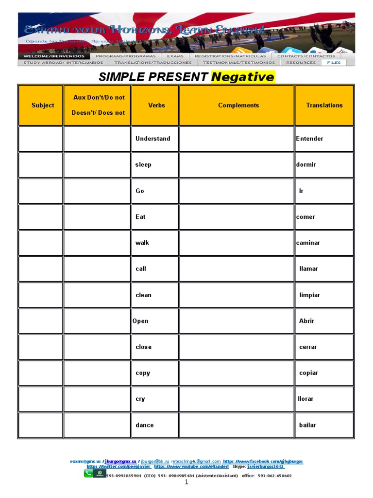 Present Simple Verbs List | PDF
