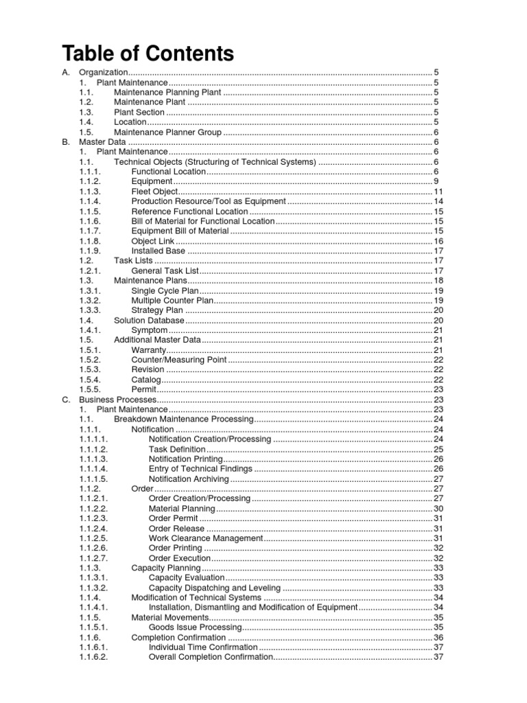 Questionnaire PM | PDF | Business