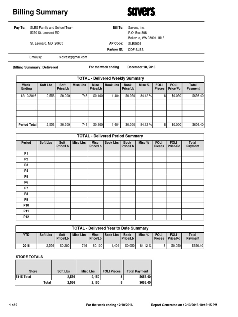 Weekly Billing Summary for SLES 12/10/2016 | PDF