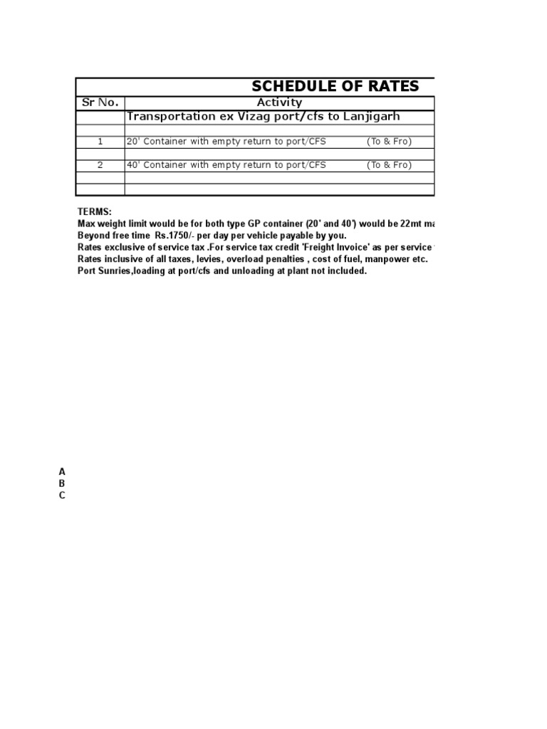 Schedule of Rates: SR No. Activity Transportation Ex Vizag Port/cfs To ...