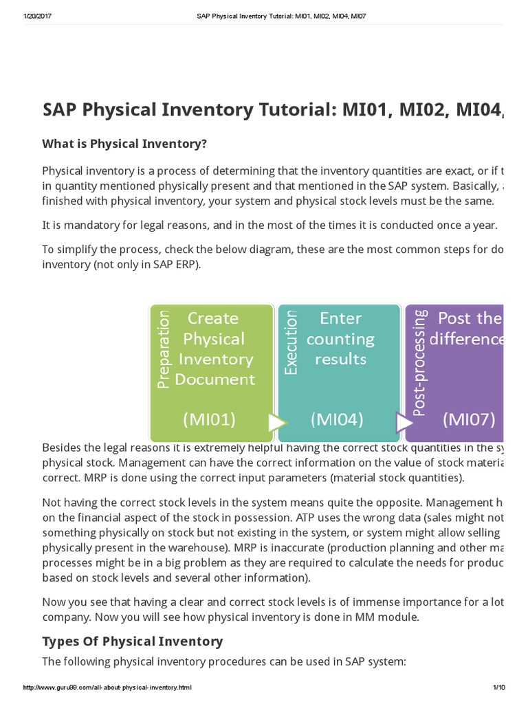 SAP Physical Inventory Tutorial_ MI01, MI02, MI04, MI07 | Inventory ...