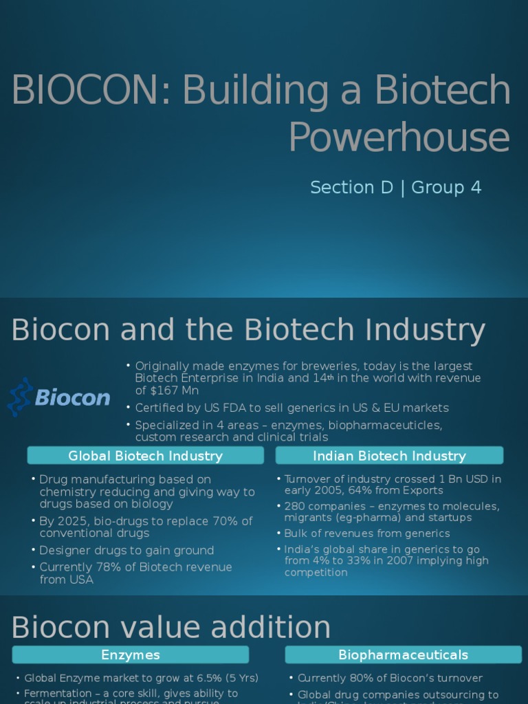 Biocon Case | PDF | Generic Drug | Biotechnology