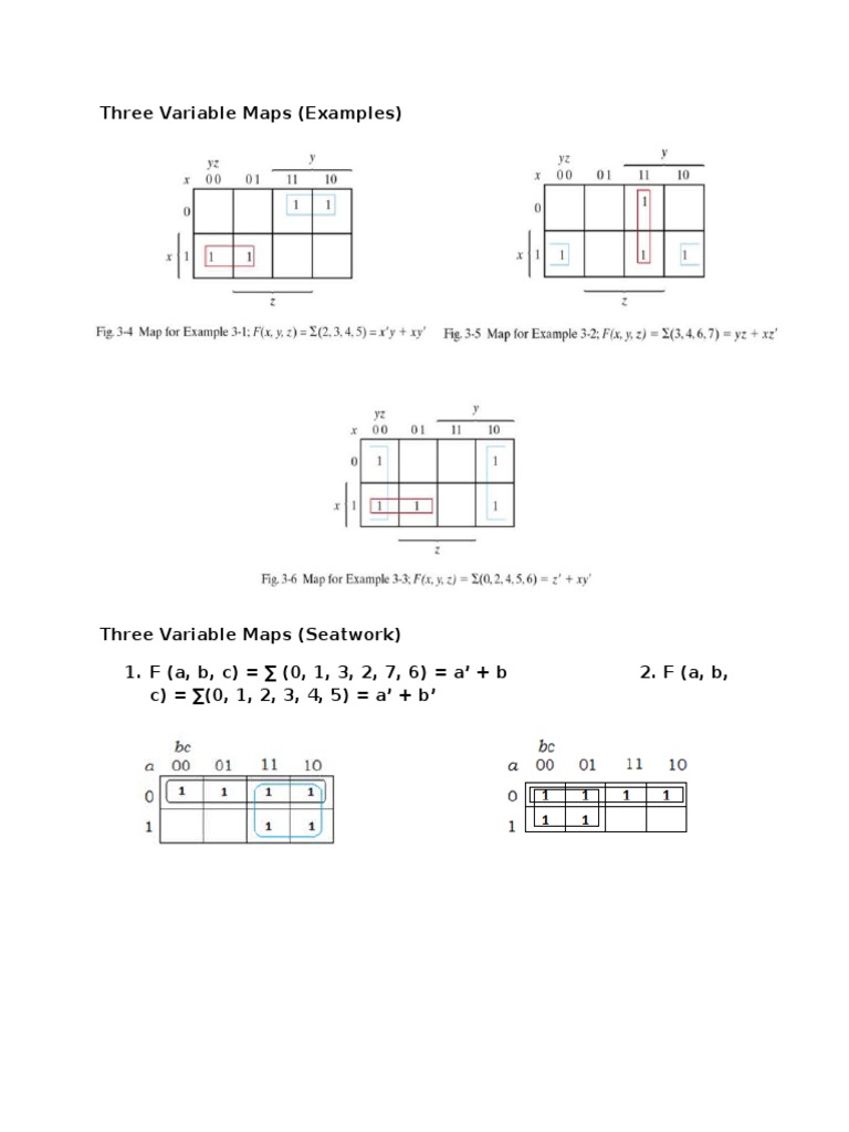 Three Variable Map Examples Explained | PDF