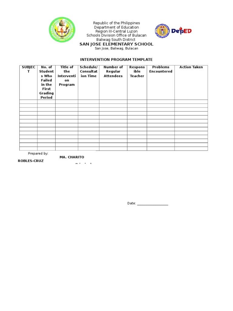 Intervention Program Template