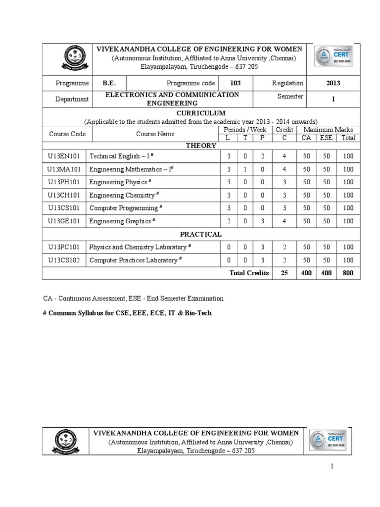 Reg 13 Ece | PDF | Integral | Laser