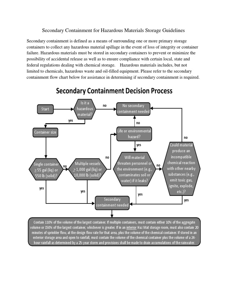 Secondary Containment Guide | PDF | Dangerous Goods | Hazardous Waste
