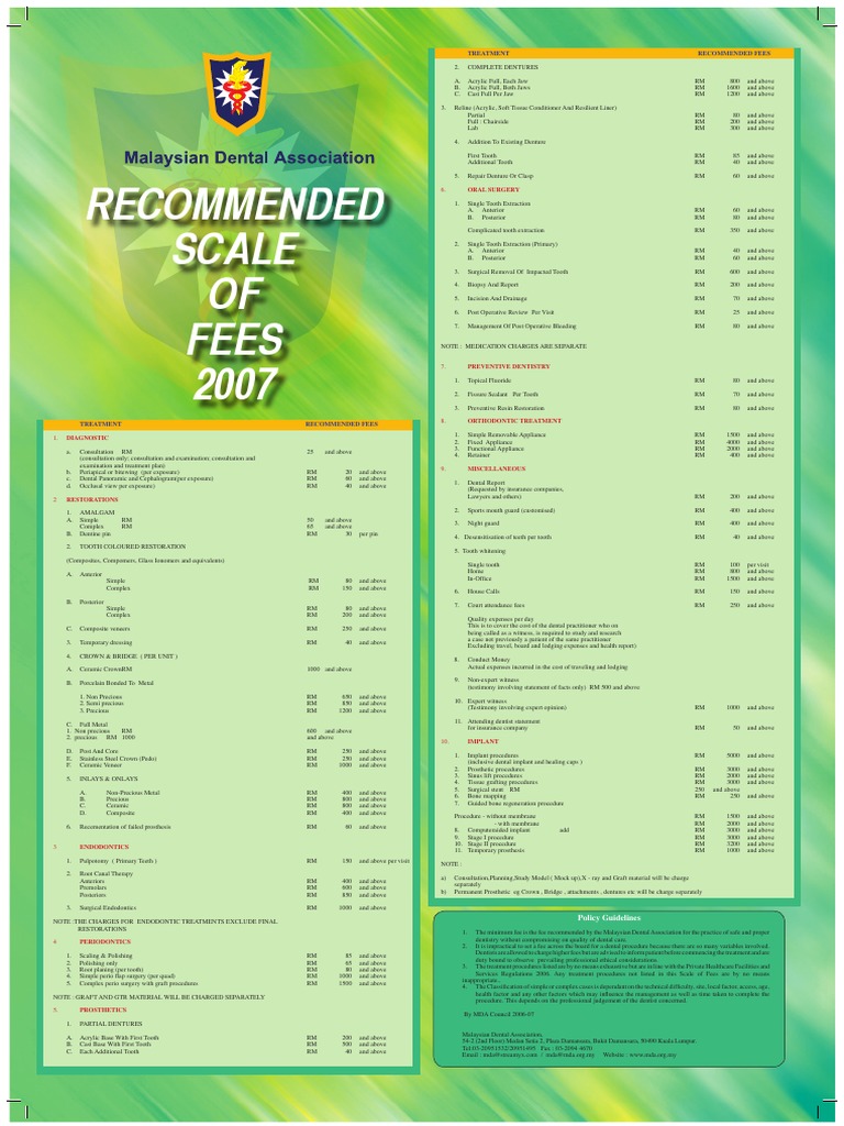 Recommended Scale OF Fees 2007: Oral Surgery | PDF | Dental Implant ...