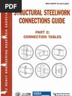 Design Capacity Tables For Structural Steel-Volume 1 - Open Sections ...